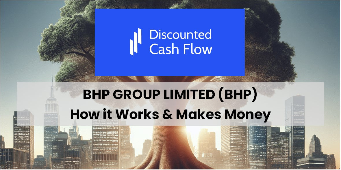 BHP Group Limited (BHP): history, ownership, mission, how it works ...