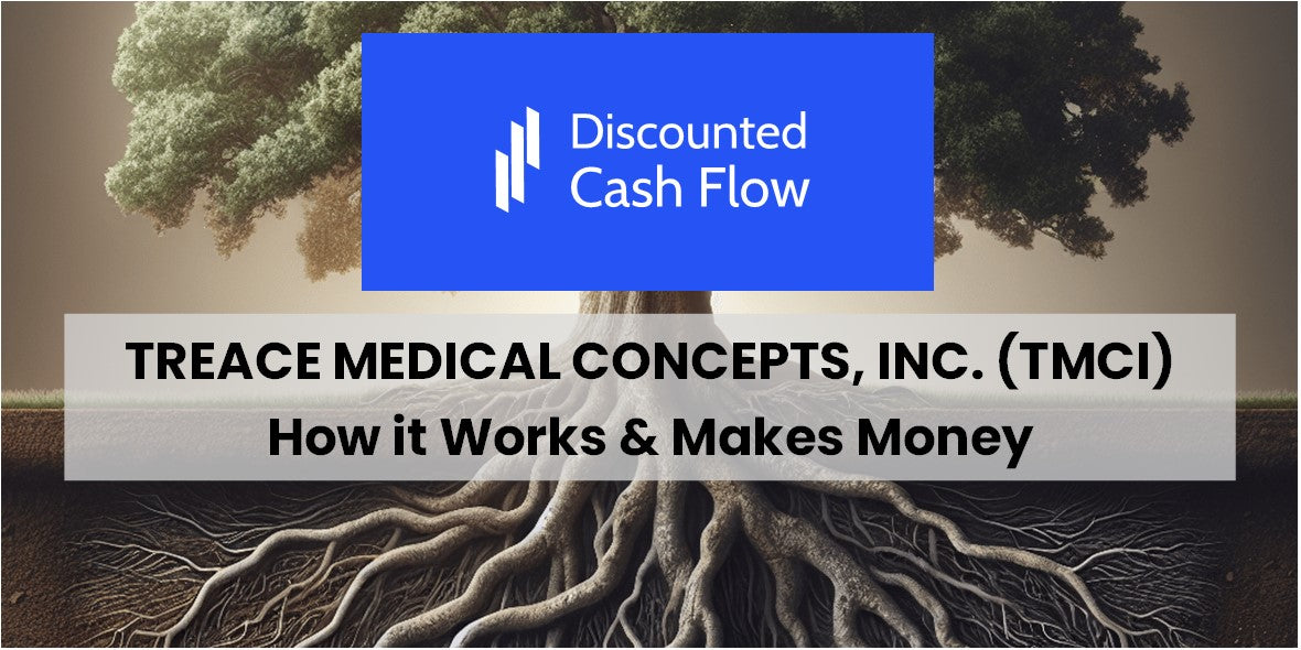 Treace Medical Concepts, Inc. (TMCI): history, ownership, mission, how ...