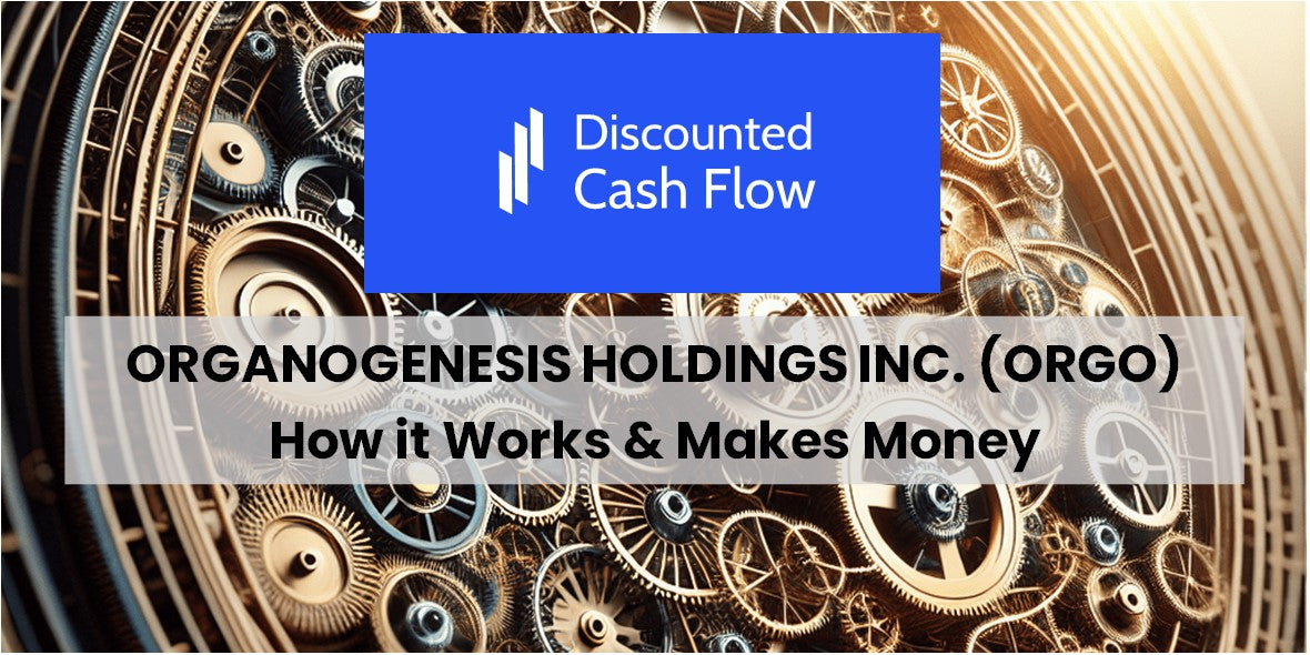 Organogenesis Holdings Inc. (ORGO): history, ownership, mission, how it ...