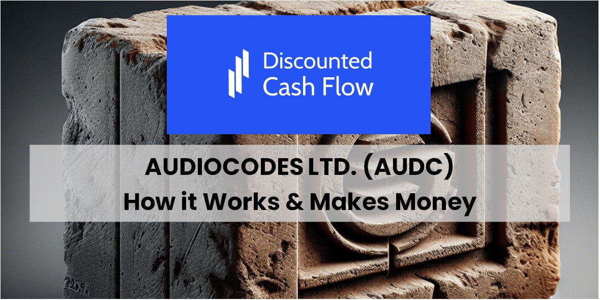 AudioCodes Ltd. (AUDC): history, ownership, mission, how it works ...