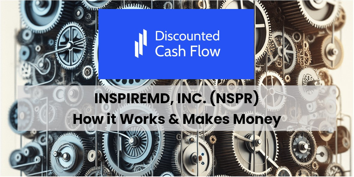 InspireMD, Inc. (NSPR): history, ownership, mission, how it works ...