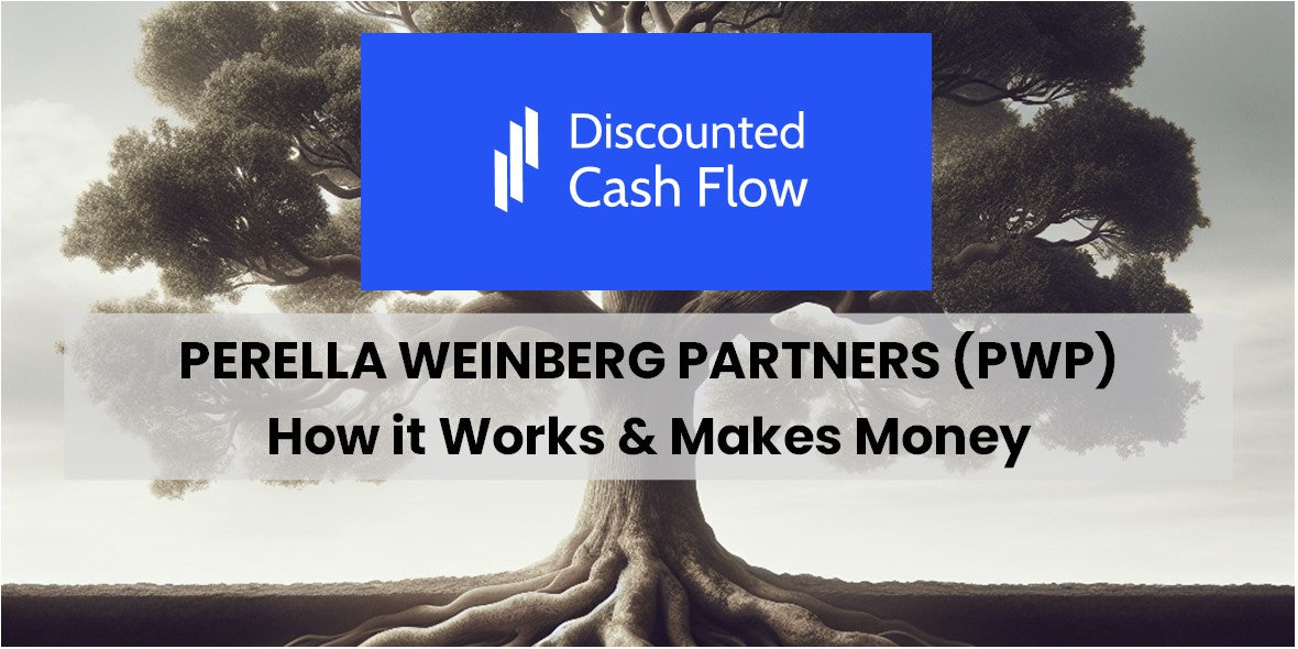 Perella Weinberg Partners (PWP): history, ownership, mission, how it ...