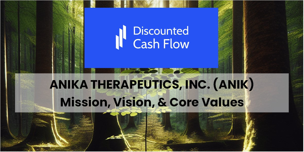 Mission Statement, Vision, & Core Values (2025) of Anika Therapeutics ...