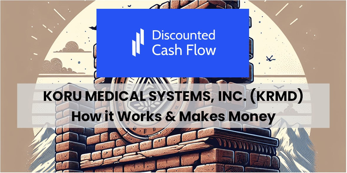 KORU Medical Systems, Inc. (KRMD): history, ownership, mission, how it ...