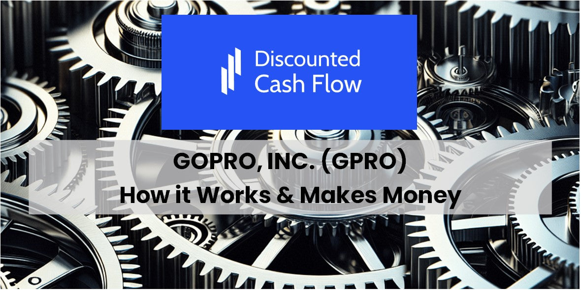 GoPro, Inc. (GPRO): history, ownership, mission, how it works & makes ...