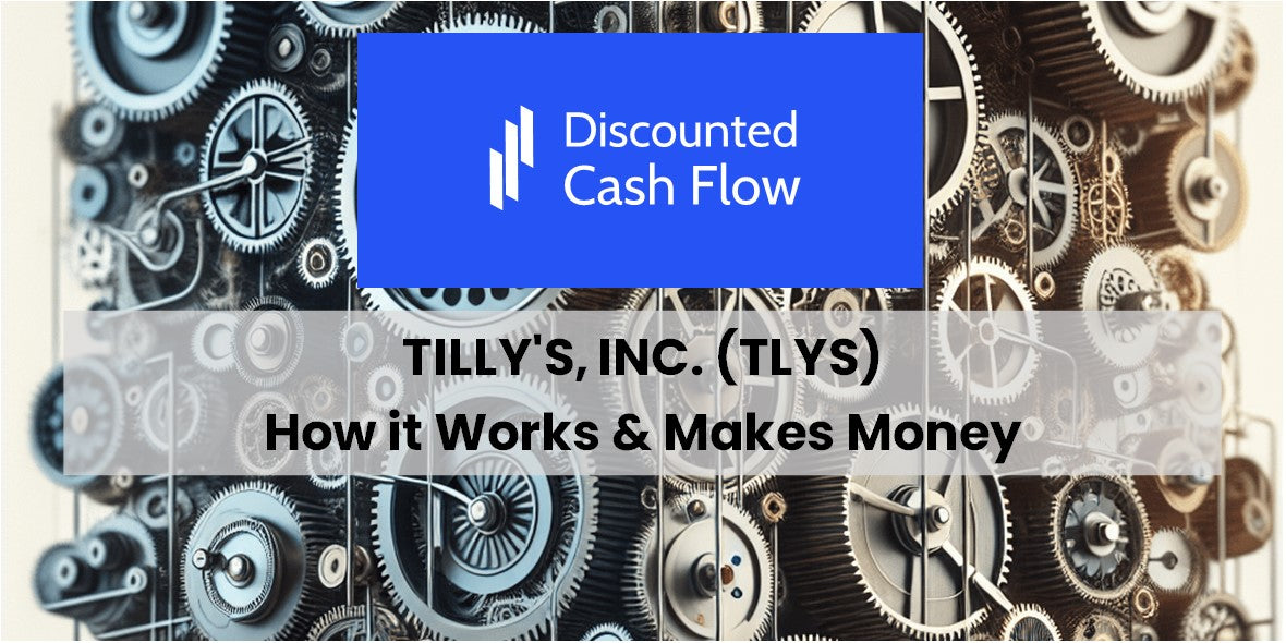 Tilly's, Inc. (TLYS): history, ownership, mission, how it works & makes ...