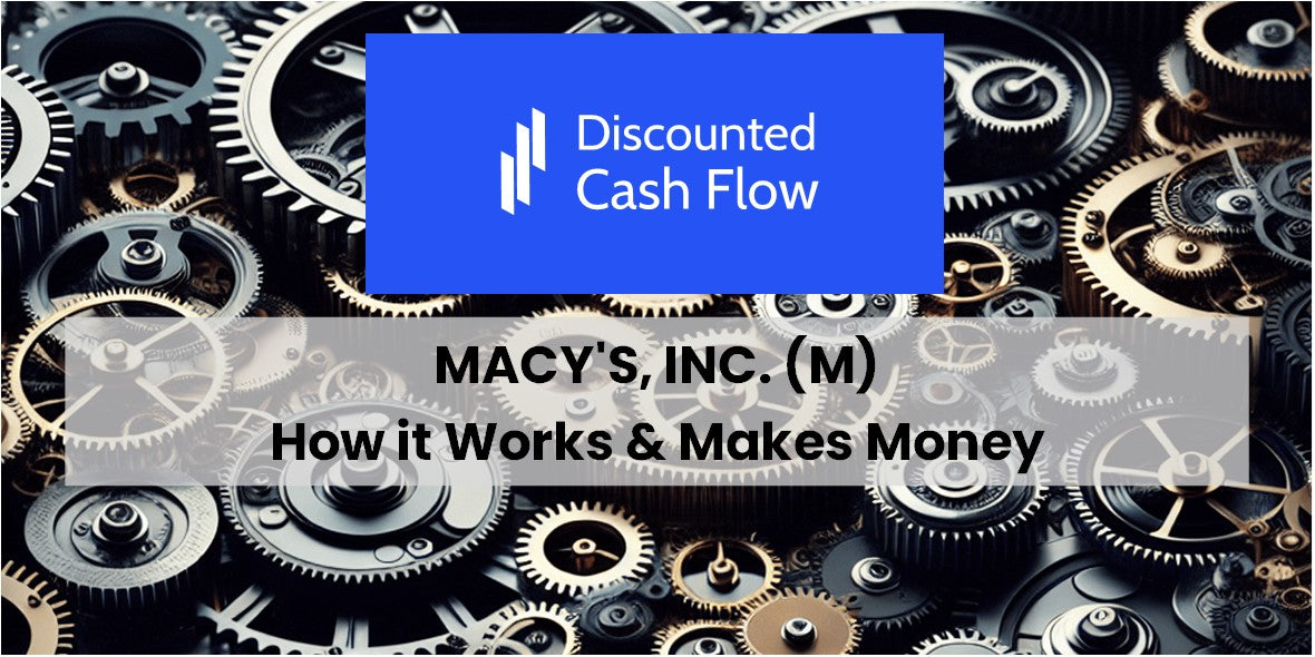 Macy's, Inc. (M): history, ownership, mission, how it works & makes ...