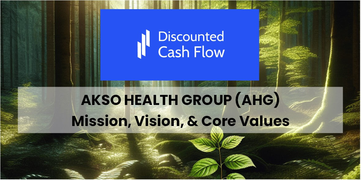 Mission Statement, Vision, & Core Values (2025) of Akso Health Group ...