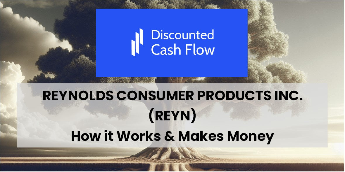 Reynolds Consumer Products Inc. (REYN): history, ownership, mission ...