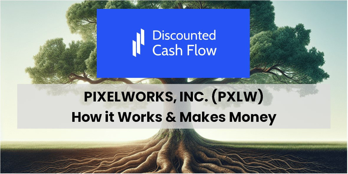 Pixelworks, Inc. (PXLW): history, ownership, mission, how it works ...