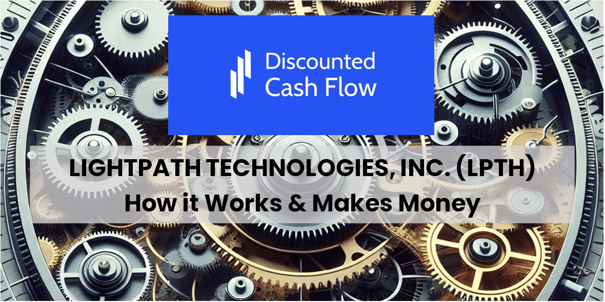 LightPath Technologies, Inc. (LPTH): history, ownership, mission, how ...