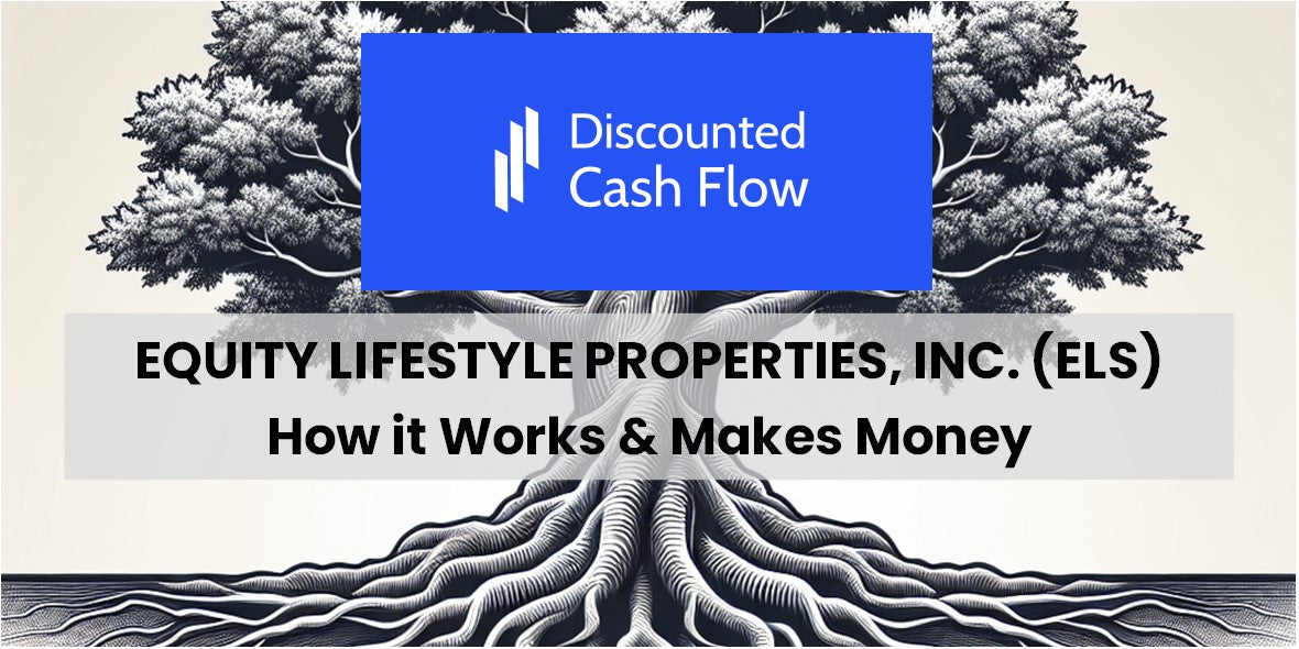 Equity LifeStyle Properties, Inc. (ELS): history, ownership, mission ...