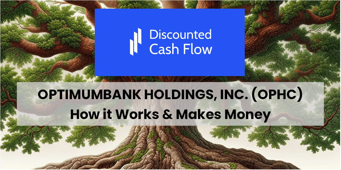 Optimumbank Holdings, Inc. (OPHC): historia, propiedad, misión, cómo ...