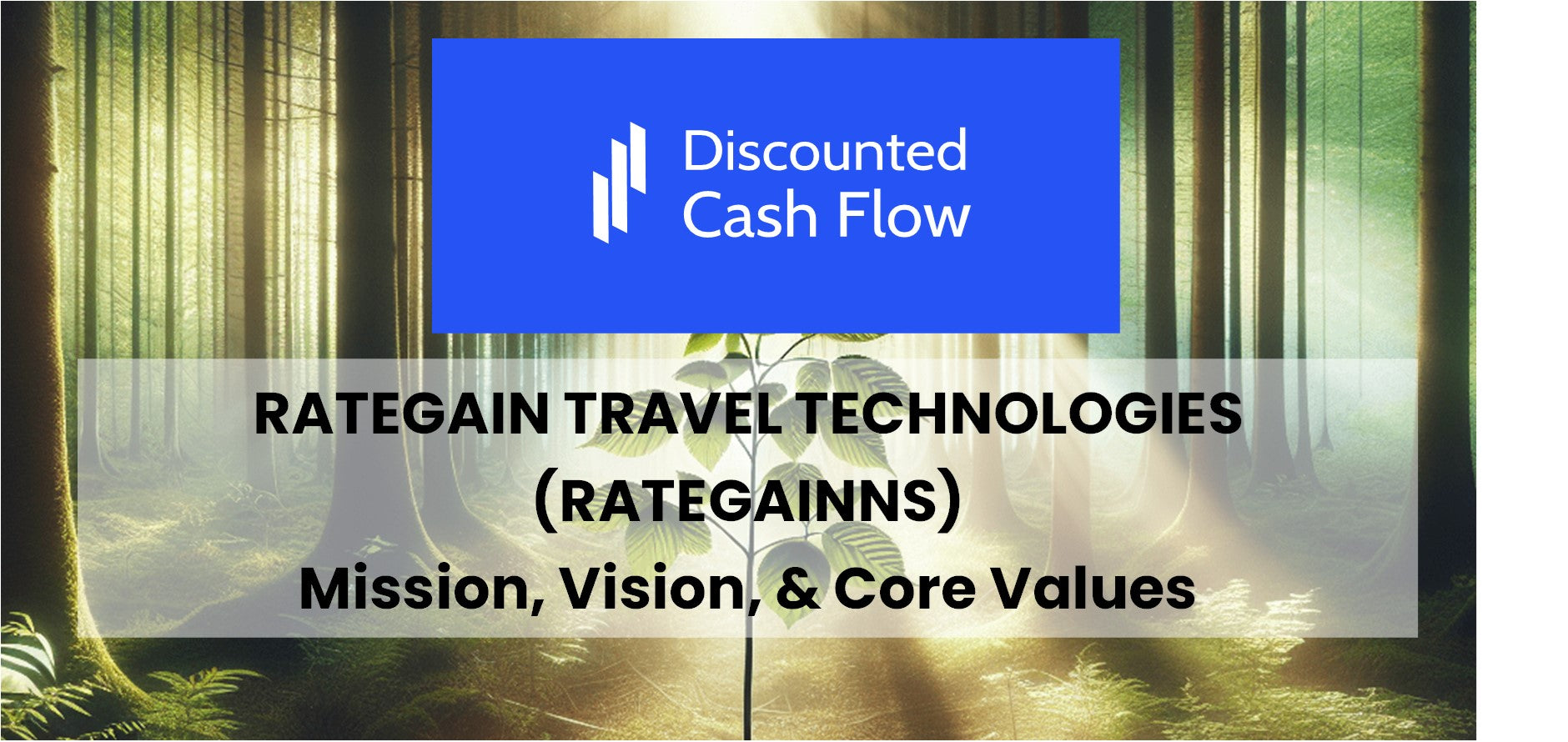 Mission Statement, Vision, & Core Values (2025) of RateGain Travel ...