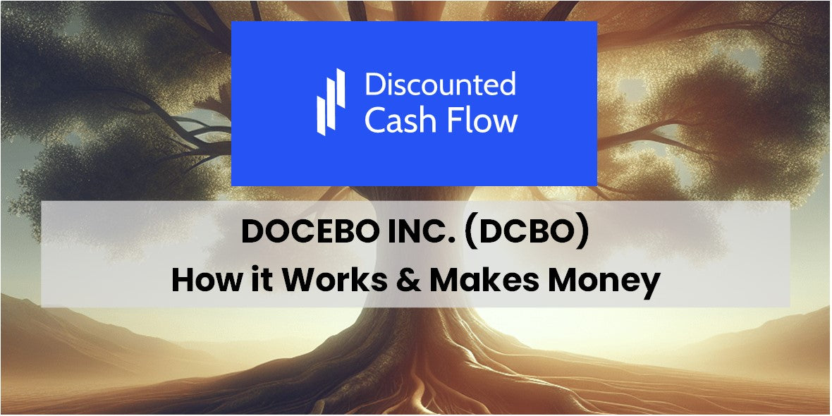 Docebo Inc. (DCBO): Historia, propiedad, Misión, cómo funciona & gana ...