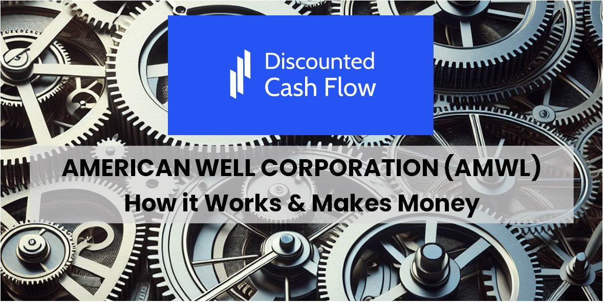 American Well Corporation (AMWL): history, ownership, mission, how it ...