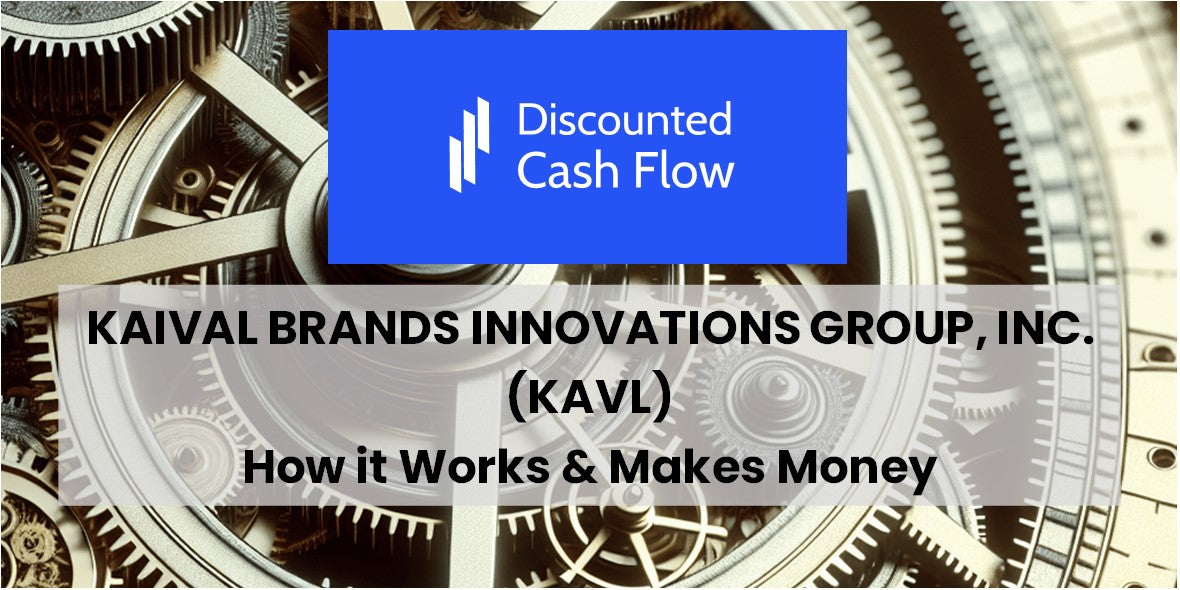 Kaival Brands Innovations Group, Inc. (KAVL): history, ownership ...