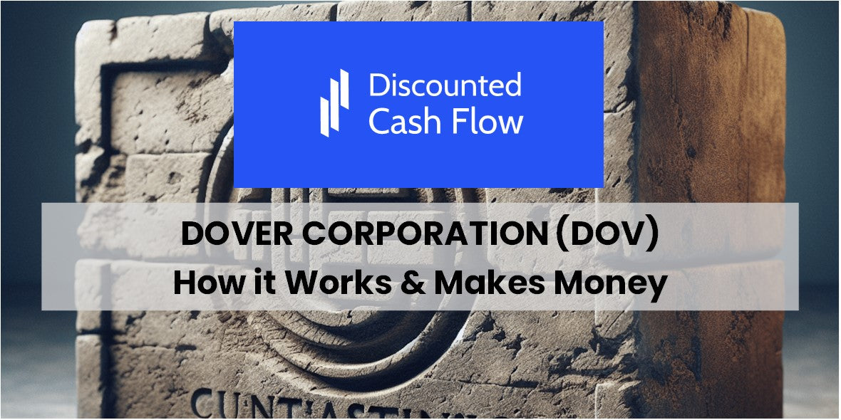 Dover Corporation (DOV): history, ownership, mission, how it works ...