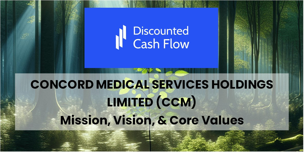 Declaración de misión, visión, & Valores fundamentales (2025) de ...