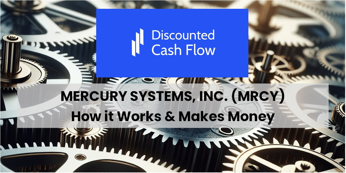 Mercury Systems, Inc. (MRCY): history, ownership, mission, how it works ...