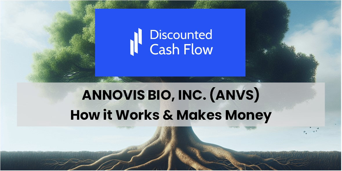 Annovis Bio, Inc. (ANVS): history, ownership, mission, how it works ...