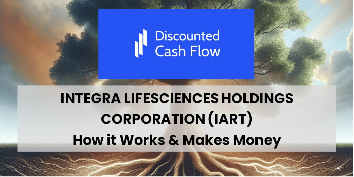 Integra LifeSciences Holdings Corporation (IART): history, ownership ...
