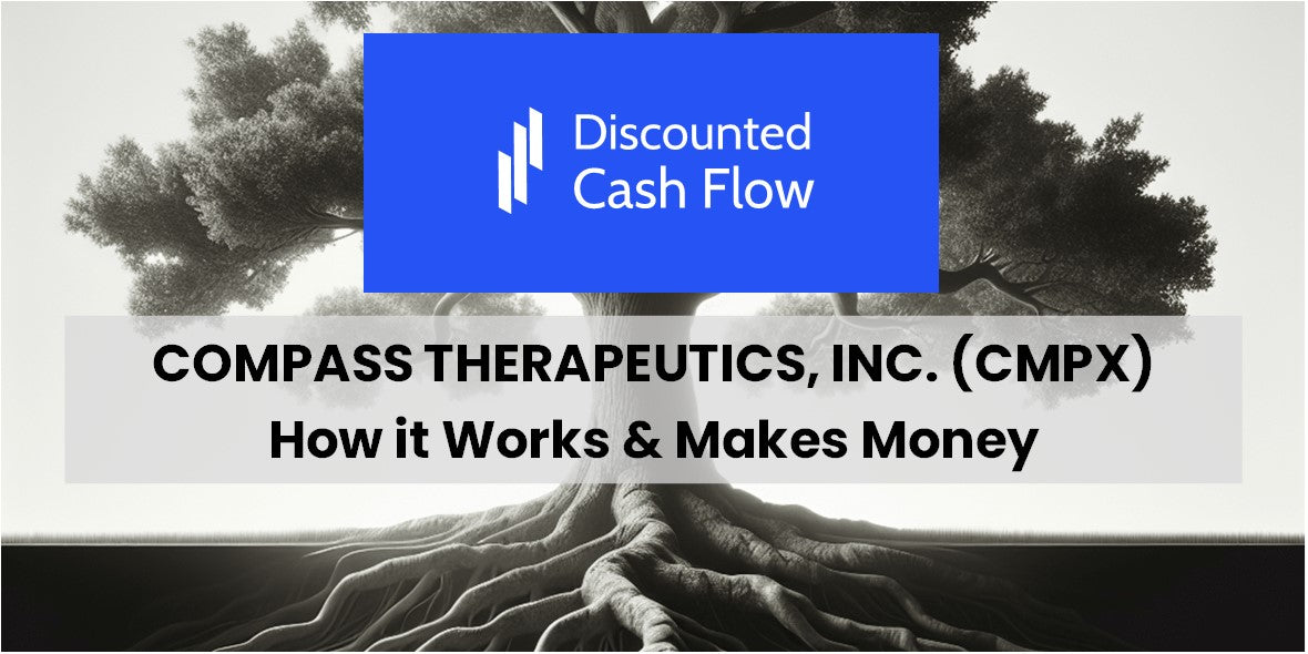 Compass Therapeutics, Inc. (CMPX): history, ownership, mission, how it ...