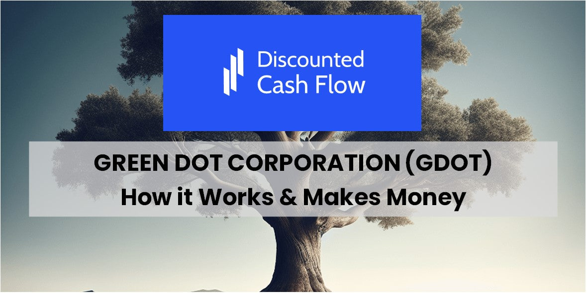 Green Dot Corporation (GDOT): history, ownership, mission, how it works ...