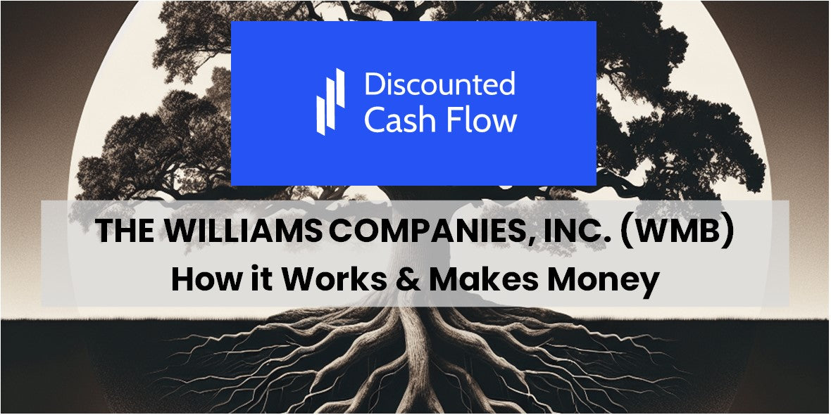 The Williams Companies, Inc. (WMB): history, ownership, mission, how it ...