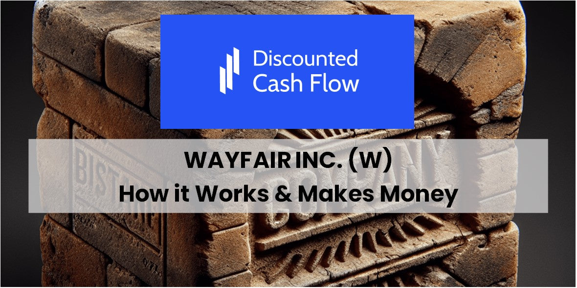 Wayfair Inc. (W): history, ownership, mission, how it works & makes ...