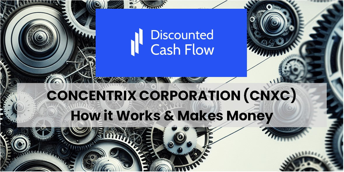 Concentrix Corporation (CNXC): history, ownership, mission, how it ...