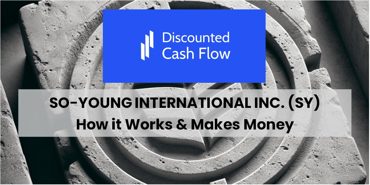 So-Young International Inc. (SY): history, ownership, mission, how it ...