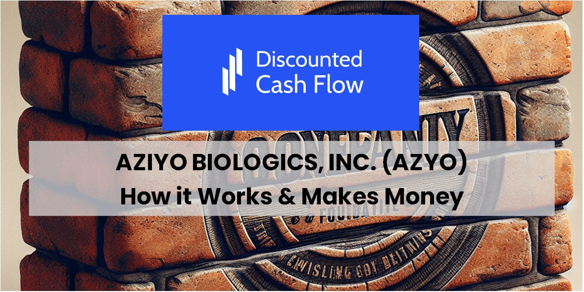 Aziyo Biologics, Inc. (AZYO): history, ownership, mission, how it works ...