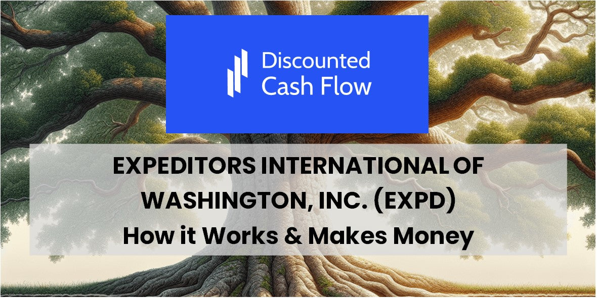 Expeditors International of Washington, Inc. (EXPD): history, ownership ...