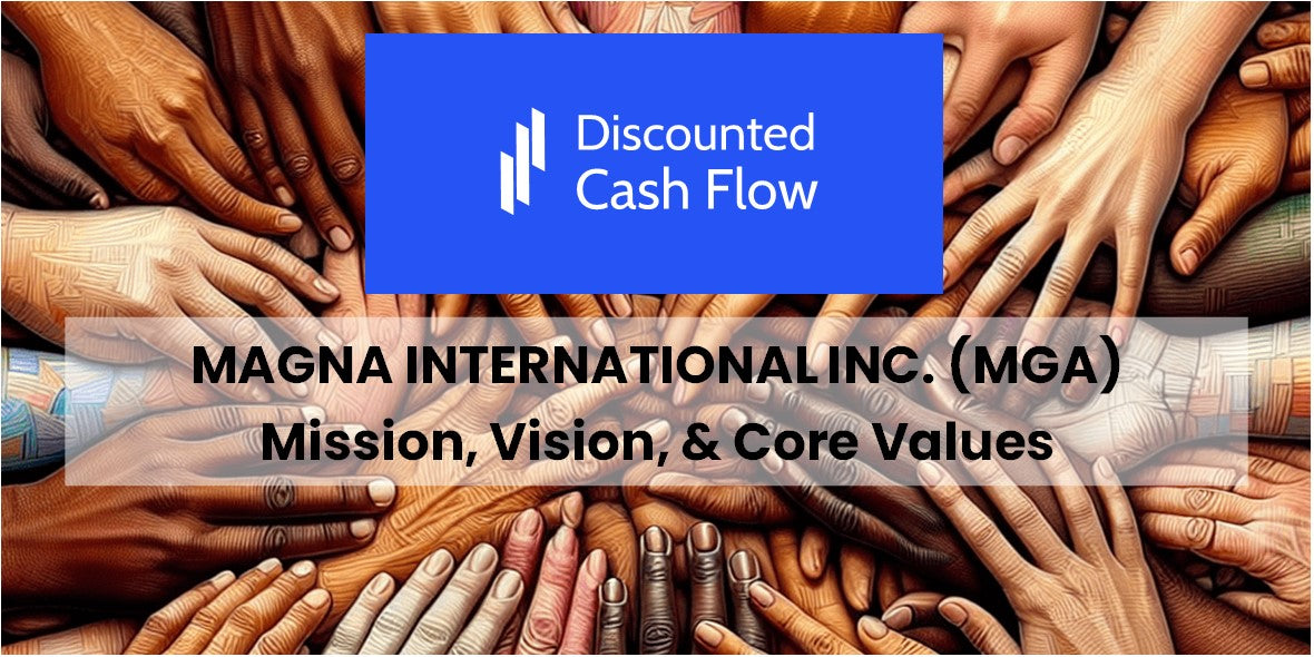 Mission Statement, Vision, & Core Values (2025) of Magna International ...