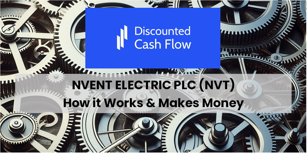 nVent Electric plc (NVT): history, ownership, mission, how it works ...