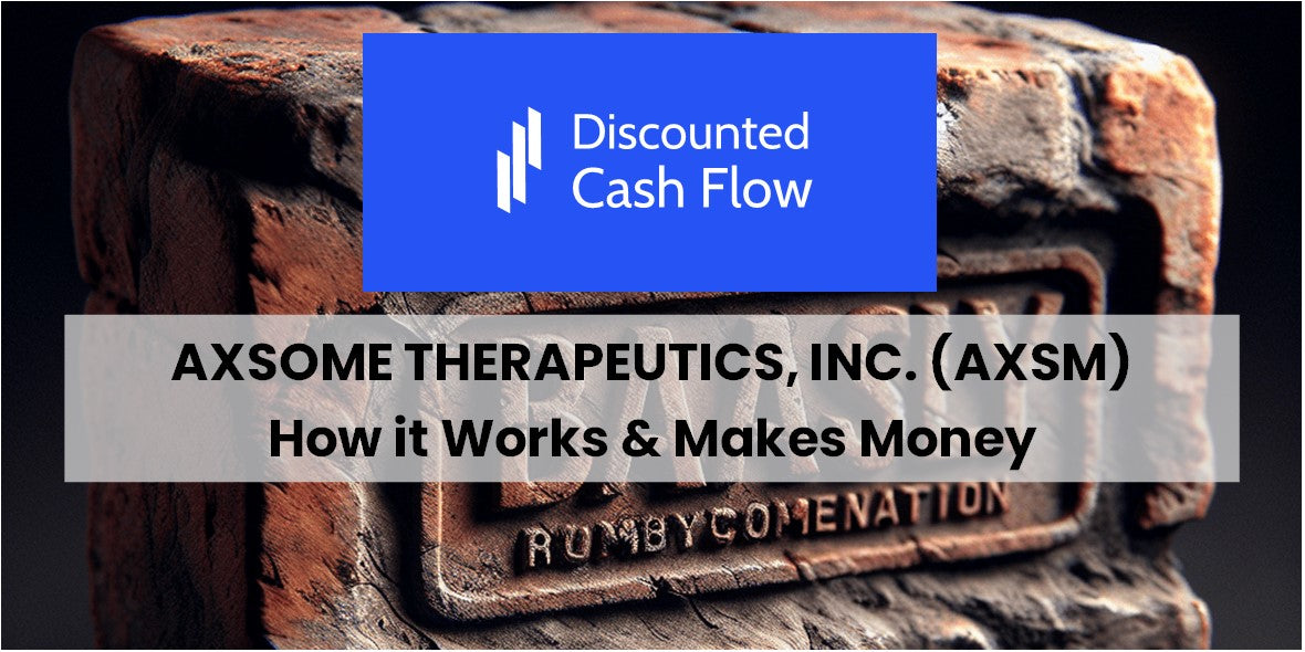 Axsome Therapeutics, Inc. (AXSM): history, ownership, mission, how it ...