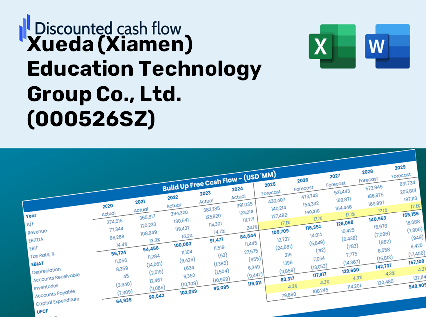 Xueda (Xiamen) Education Technology Group (000526SZ) DCF Excel Template ...