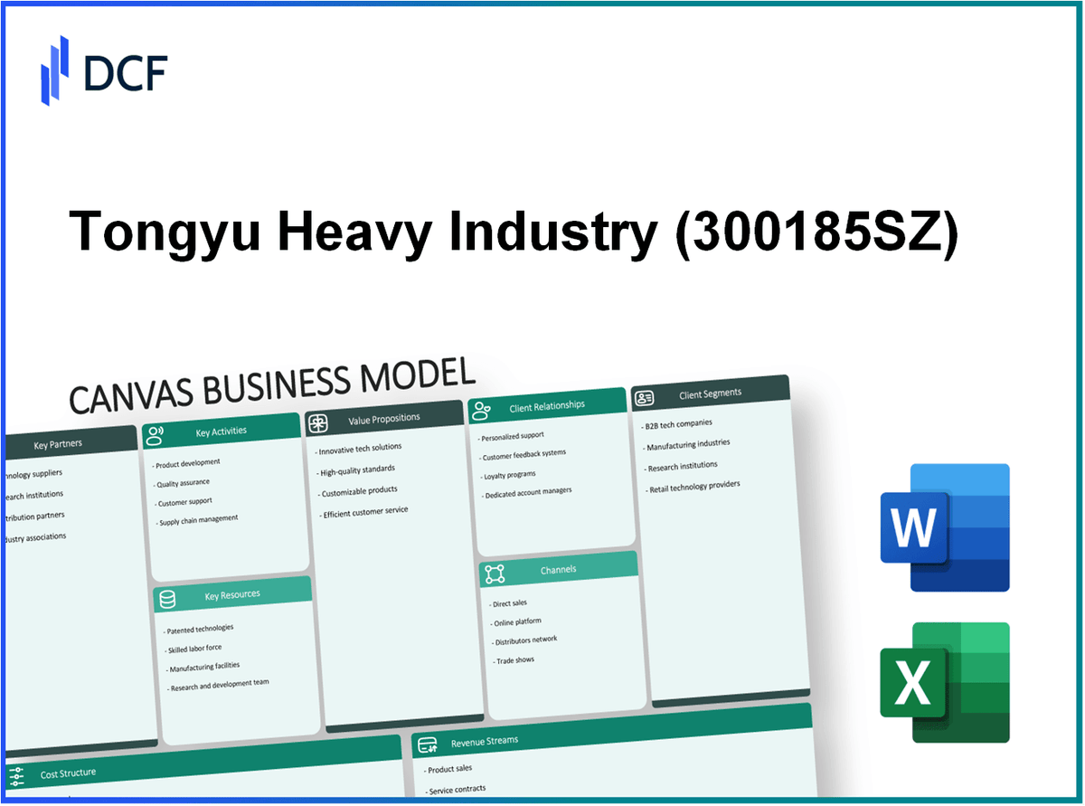 Tongyu Heavy Industry (300185SZ): Business Model Canvas – DCFmodeling.com