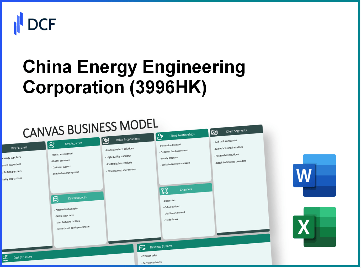 China Energy Engineering Corporation (3996HK): Business Model Canvas ...