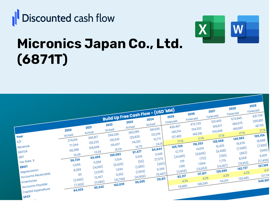 Micronics Japan (6871T) DCF Excel Template – DCFmodeling.com