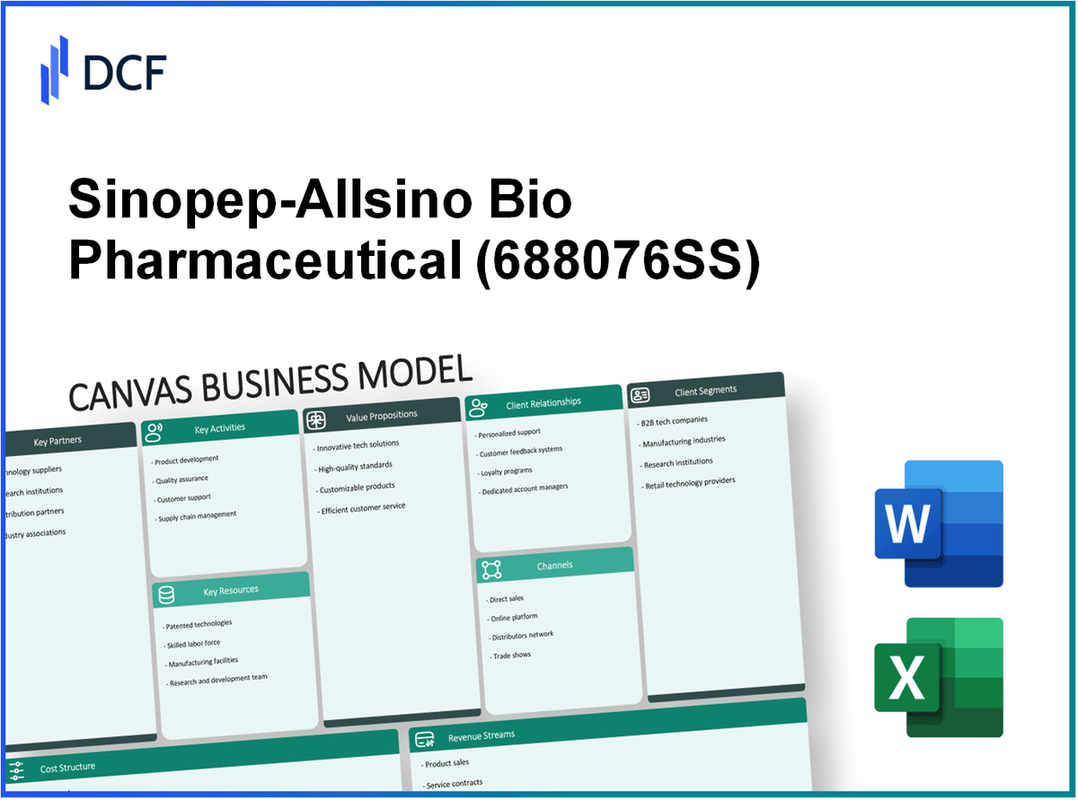 Sinopep-Allsino Bio Pharmaceutical (688076SS): Business Model Canvas ...