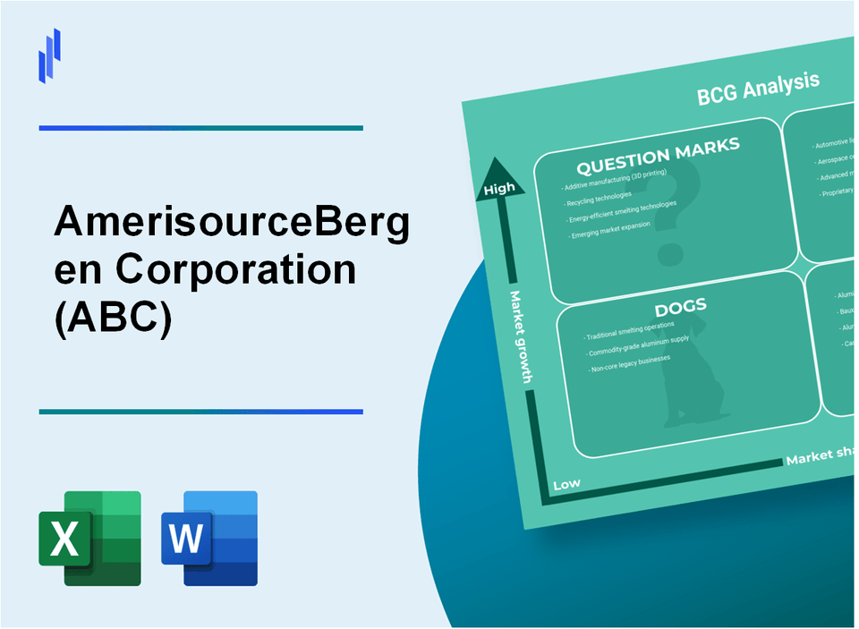 Amerisourcebergen Corporation (Abc): BCG Matrix Analysis – DCFmodeling.com