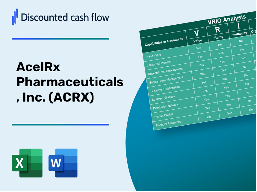 Acelrx Pharmaceuticals ، Inc. (ACRX): تحليل VRIO – DCFmodeling.com