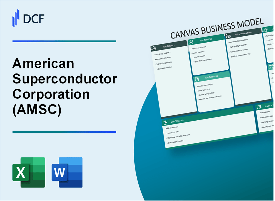 American Superconductor Corporation (AMSC): Business Model Canvas ...