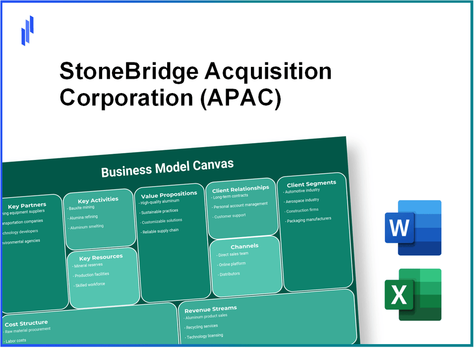 StoneBridge Acquisition Corporation (APAC): Business Model Canvas ...