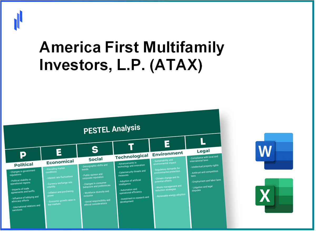 America First Multifamily Investors, L.P. (Atax): Pestel Analysis – DCF ...