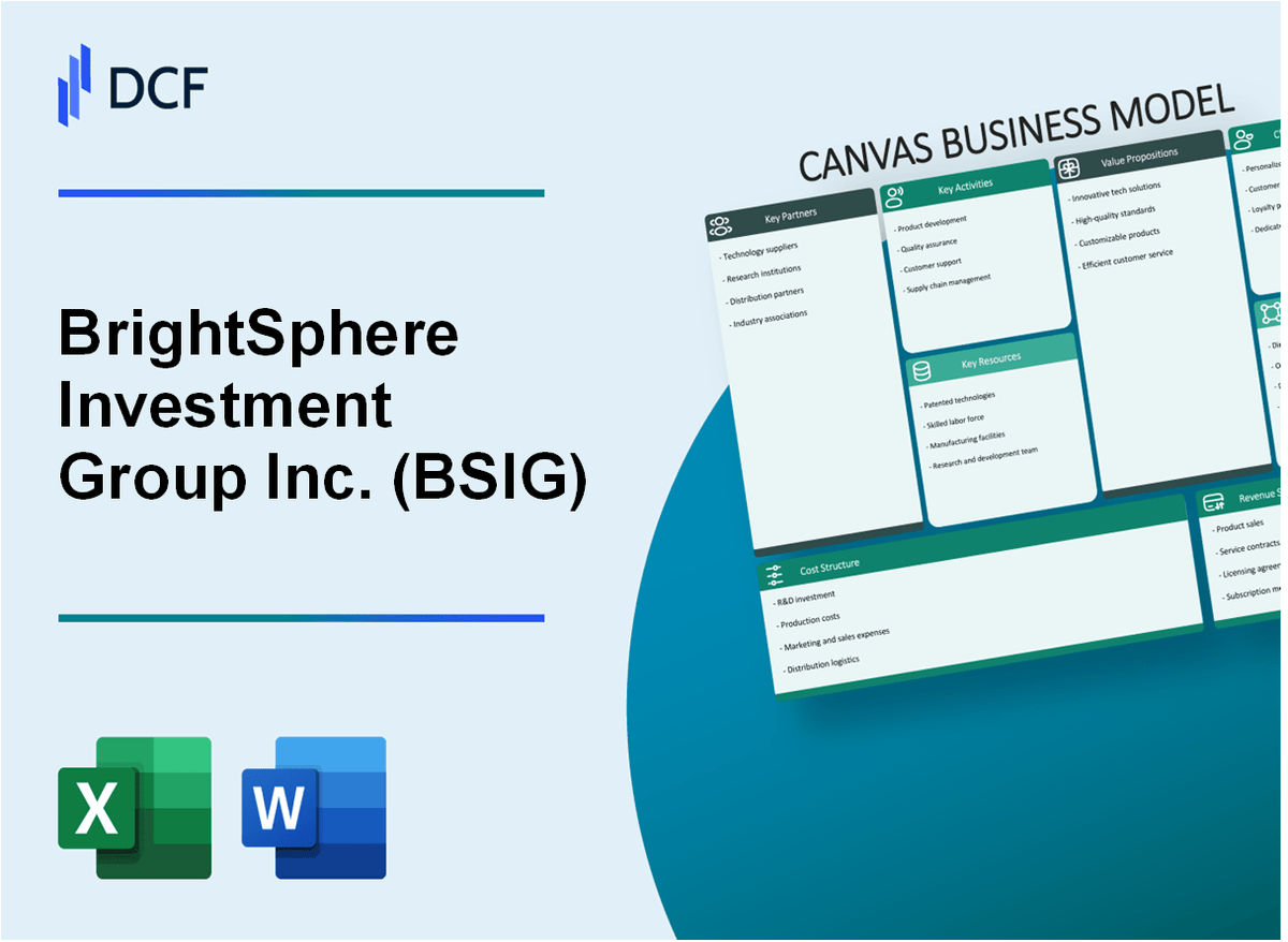BrightSphere Investment Group Inc. (BSIG): Business Model Canvas ...