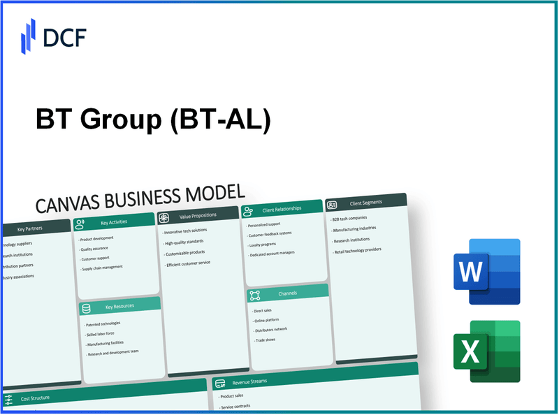 BT Group (BT-AL): Business Model Canvas – DCFmodeling.com