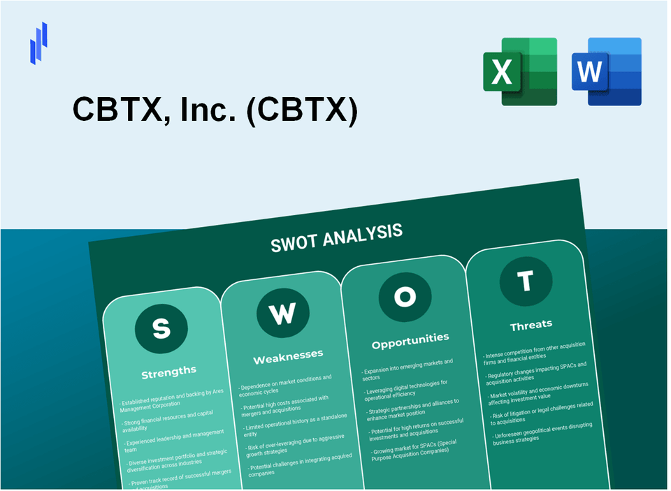 What are the Strengths, Weaknesses, Opportunities and Threats of CBTX, Inc. (CBTX)? SWOT ...